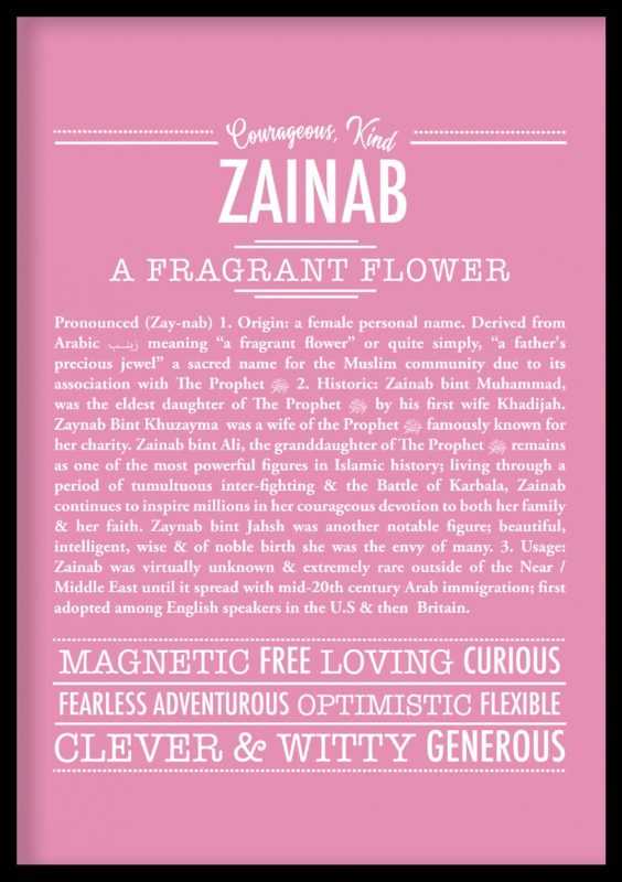 Islamic Name Art: A Beautiful Reminder of Faith and Heritage - Great ...