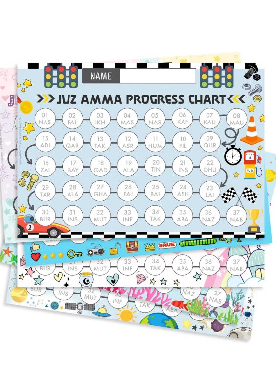 Quran Progress Chart — Celebrate Every Memorisation Milestone - Great ...