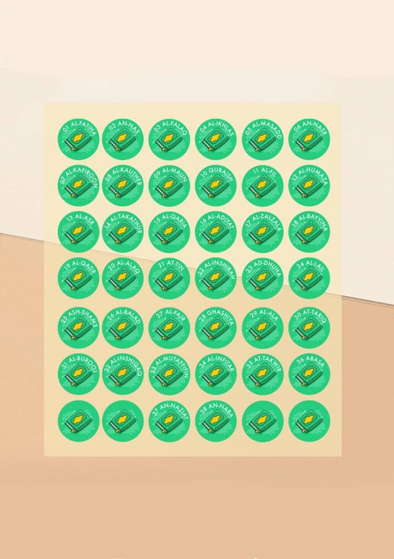 Juz Amma Tracker – Hifdh Chart (Quran Memorization Tree) - Great Little ...