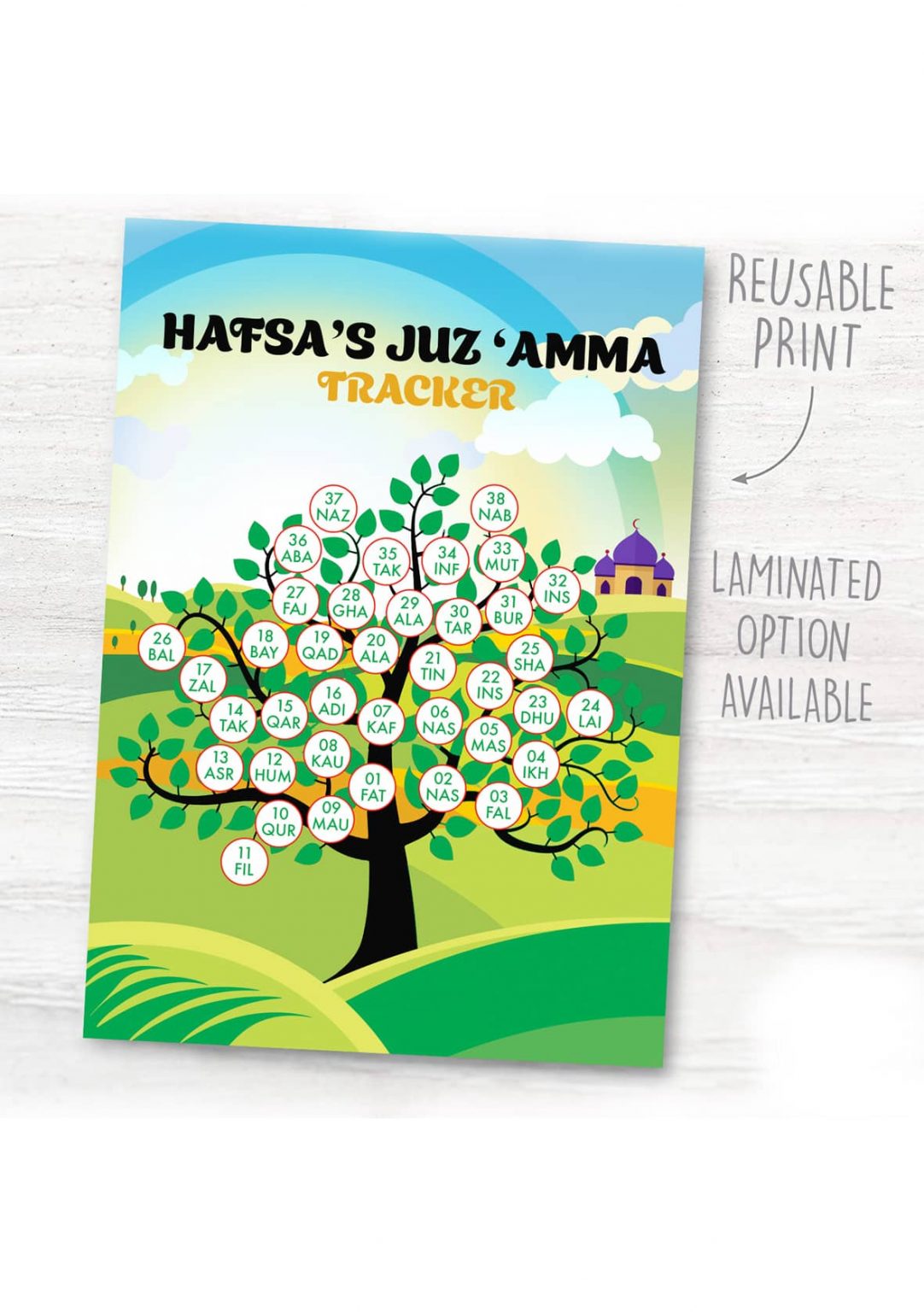Juz Amma Tracker – Hifdh Chart (Quran Memorization Tree) - Great Little ...